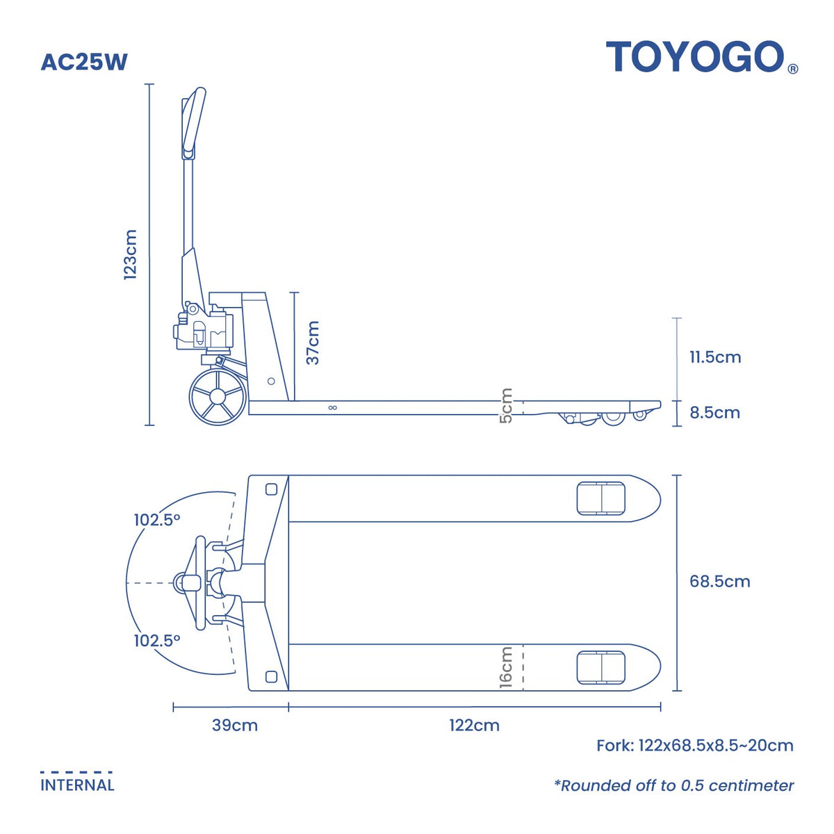 GEOLIFT PALLET TRUCK (685X1220MM) 2500KG (AC25W) – TOYOGO - CHUAN HENG